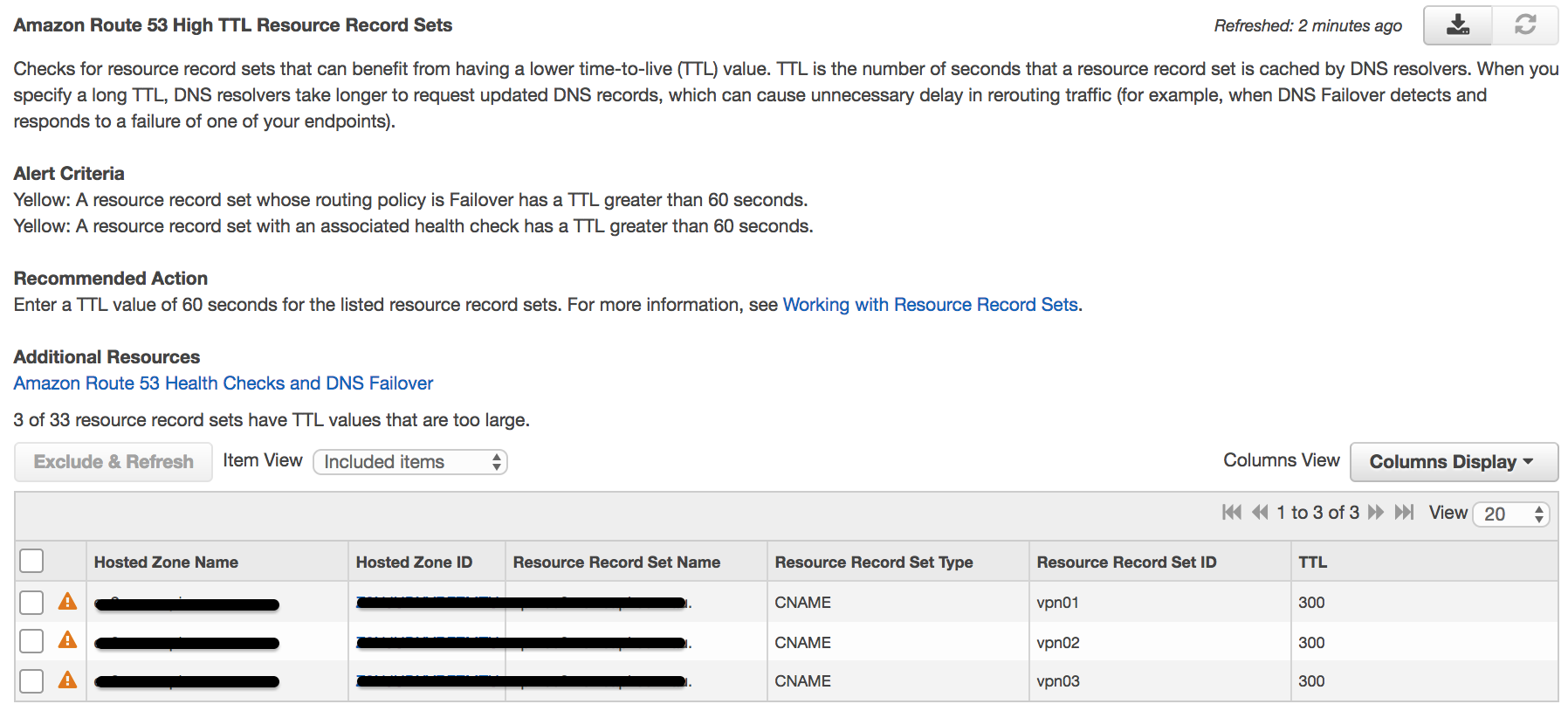 Great AWS Trusted Advisor – Jackie Chen's IT Workshop