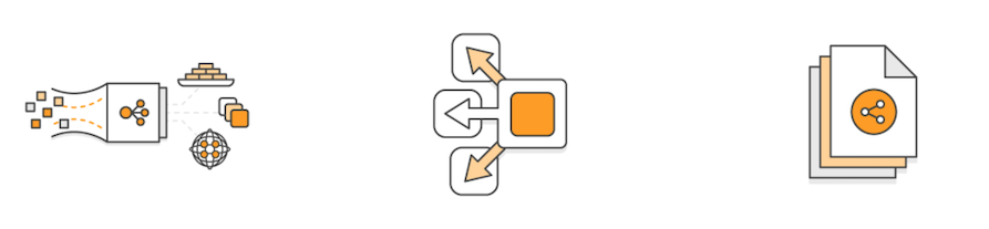 AWS ELB (CLB) vs ALB vs NLB – Jackie Chen's IT Workshop